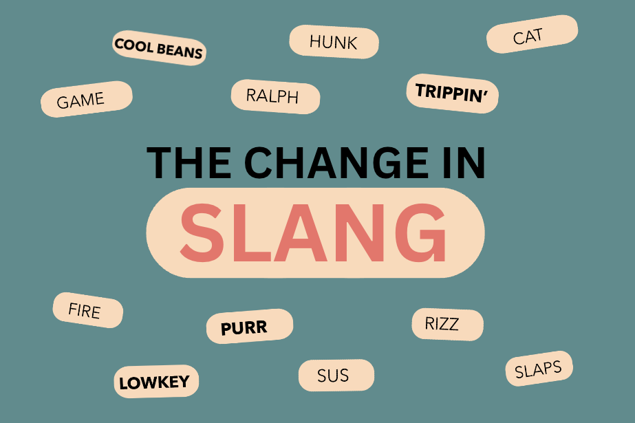 10 Fakta Menarik tentang Slang Words dalam Bahasa Inggris